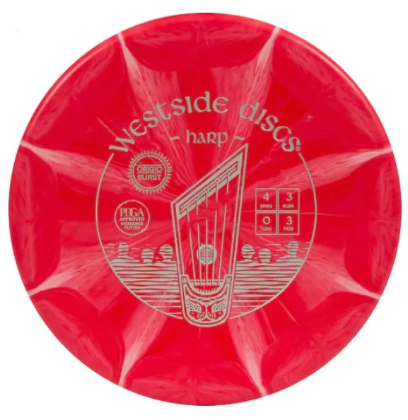 Understanding Disc Golf Speed Rating: Unveiling Its True Significance