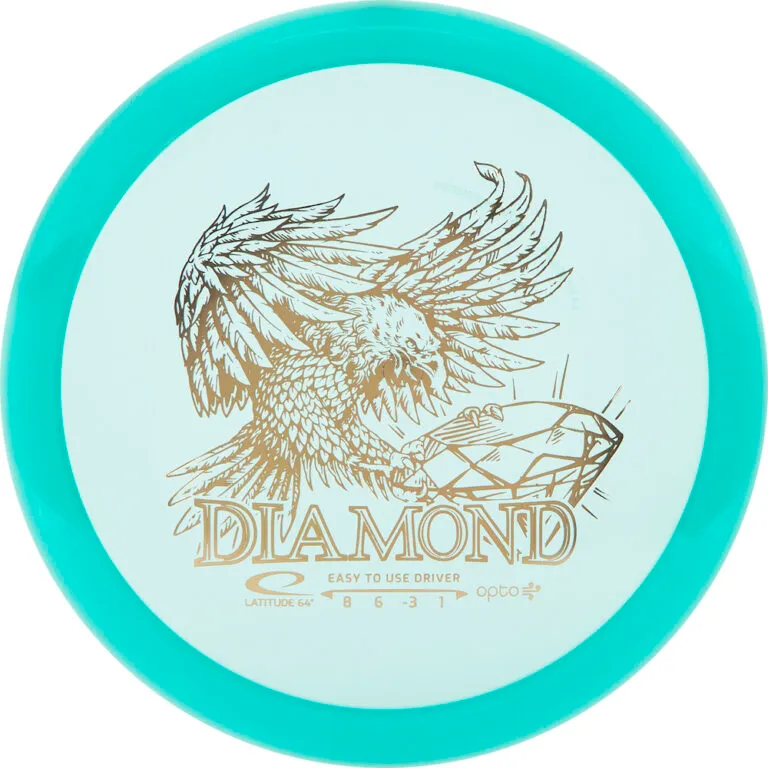 Understanding Disc Golf Speed Rating: Unveiling Its True Significance